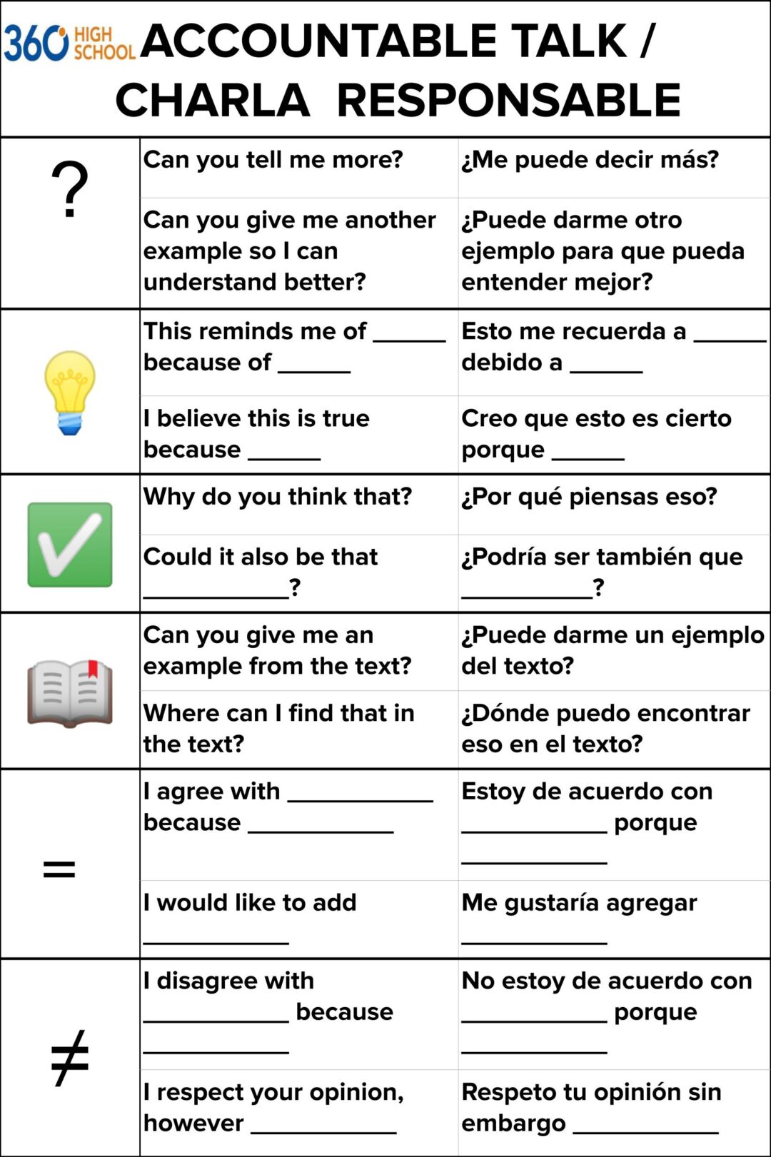 A Shining Light: 360 High School in Providence - Linda F. Nathan | Educator